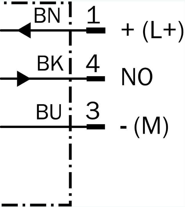 Viru Elektrikaubandus: Elektrikaubad. Ind.andur IMM, M5, Sn=1.5mm ...