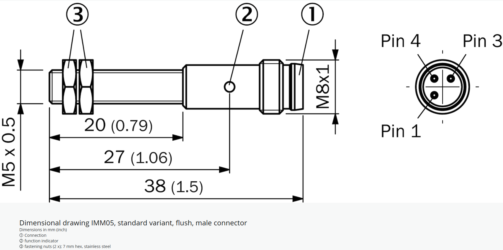 Viru Elektrikaubandus: Elektrikaubad. Ind.andur IMM, M5, Sn=1.5mm ...